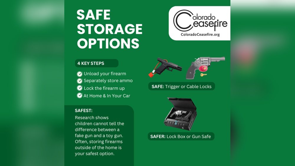 Are Trigger Locks Safe for Firearms Storage? Expert Safety Guide - Gun ...